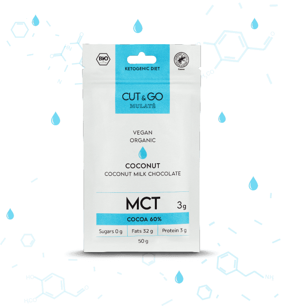 MULATE | CUT & GO kolekcija