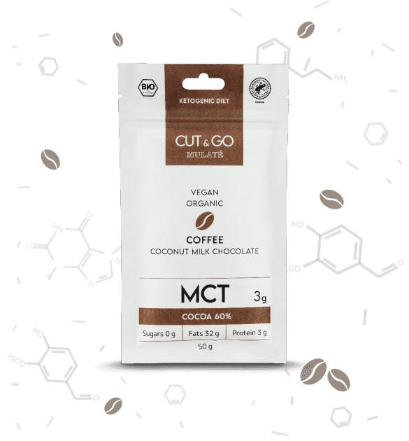 MULATE | CUT & GO kolekcija
