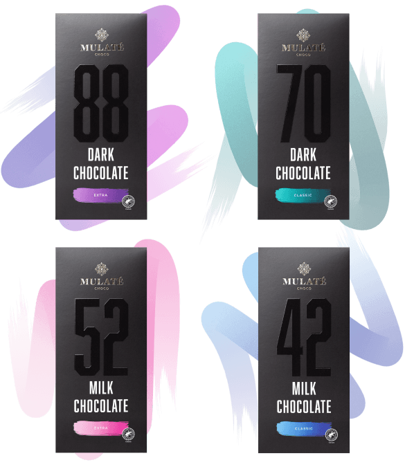 MULATE | Chocolate